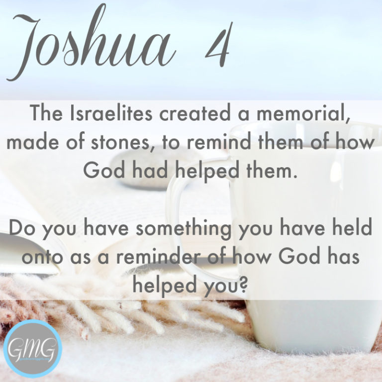 It's Time to Begin the Book of Joshua {Intro and Resources for Joshua 1 ...