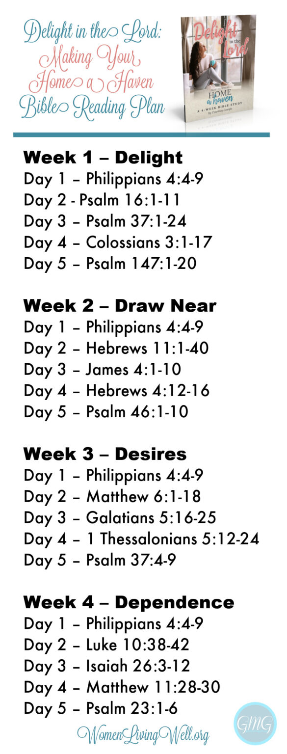 Resources for the Delight in the Lord Bible Study - Women Living Well