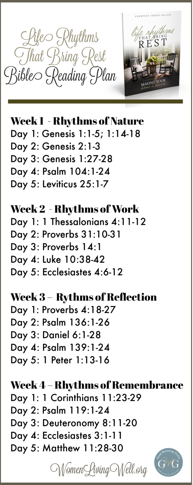 ⏱️ It's Almost Time to Begin: Life Rhythms that Bring Rest (Bible Study ...