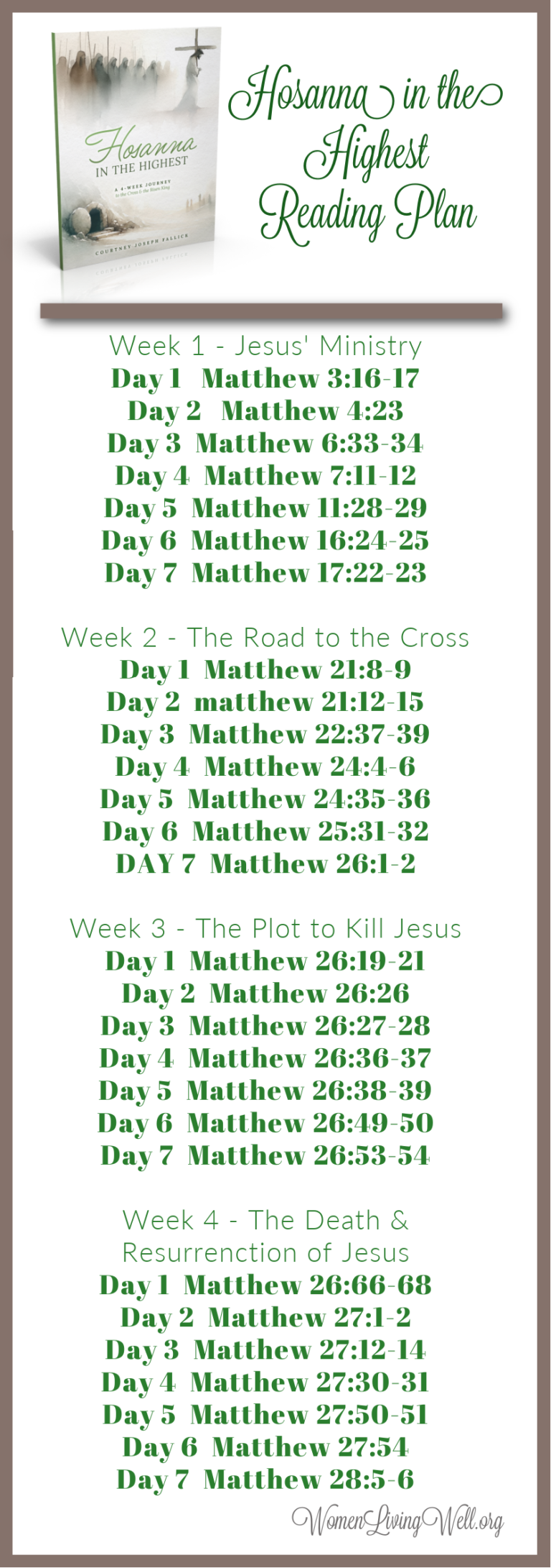 🎉 It's Time to Begin 🌿Hosanna in the Highest🌿 (Week 1 - Jesus' Ministry ...